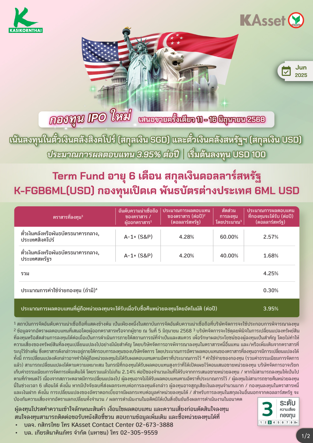 FHS K-FGB6ML(USD) - หลักทรัพย์จัดการกองทุนกสิกรไทย
